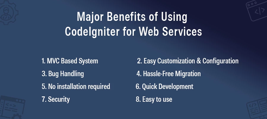 The Major Benefits of Using CodeIgniter for Website Services