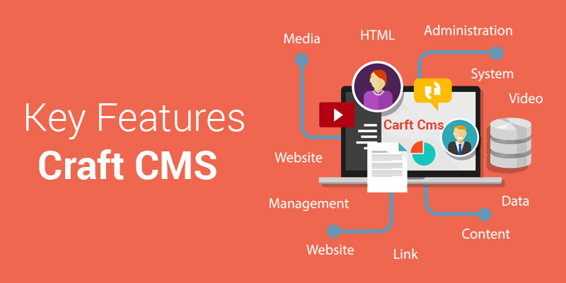 10 Reasons why Craft is the Best CMS in the Market Today