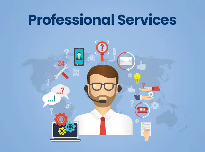 Professional Services Web Development | W3Care